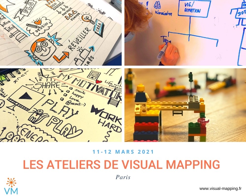 Les ateliers de Visual Mapping continuent en 2021! | Visual-Mapping.fr
