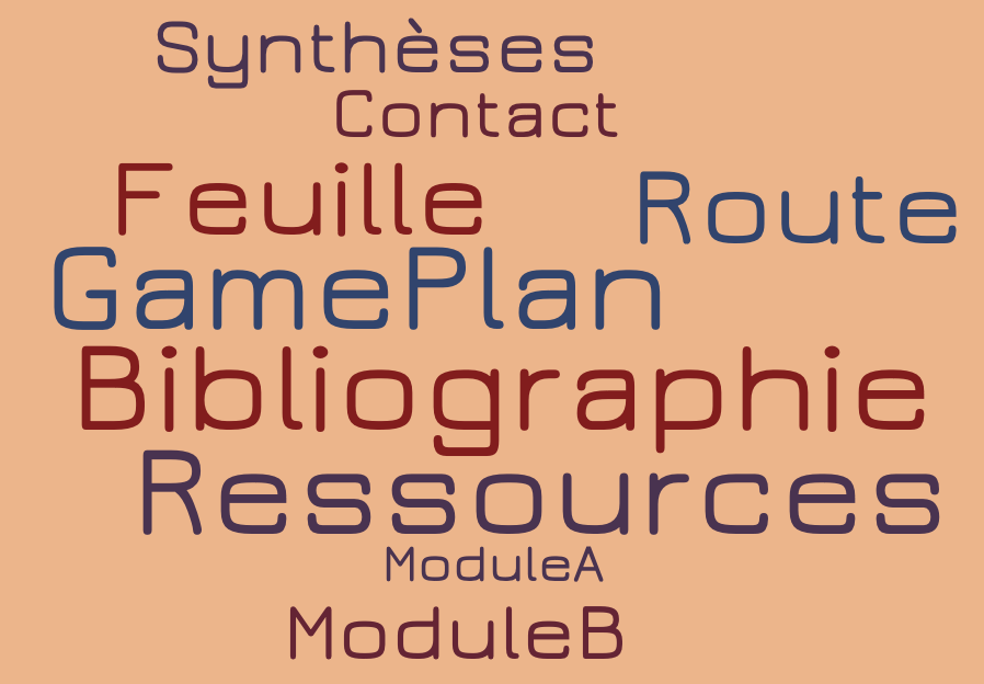 Protégé : Ressources Ateliers de Facilitation Visuelle. Octobre 2021 | Visual-Mapping.fr